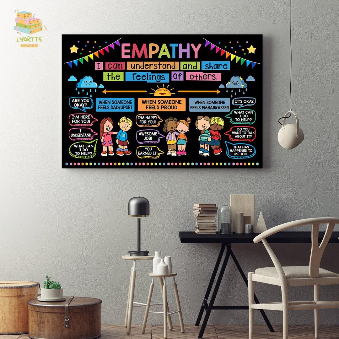 Back to School Empathy Classroom Framed Canvas, Unframed Poster ...