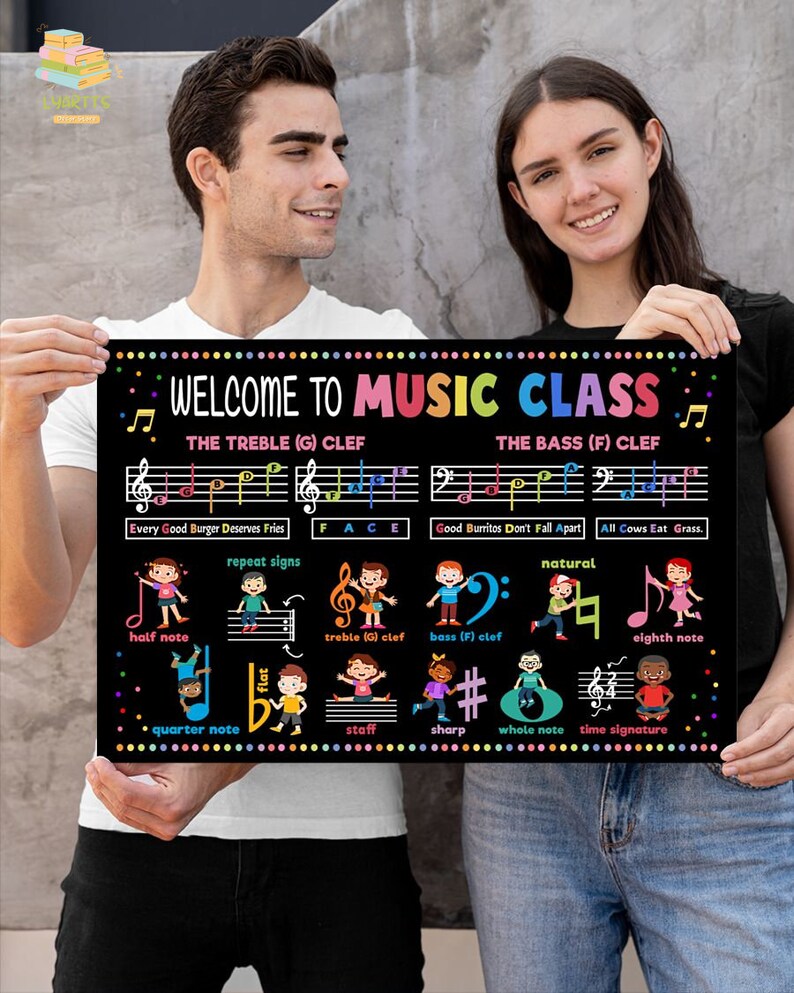Welcome to Music Class Framed Canvas, Unframed Poster, Music Class ...