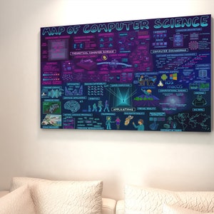Map of Computer Science Framed Canvas, Unframed Poster, Map of Computer ...