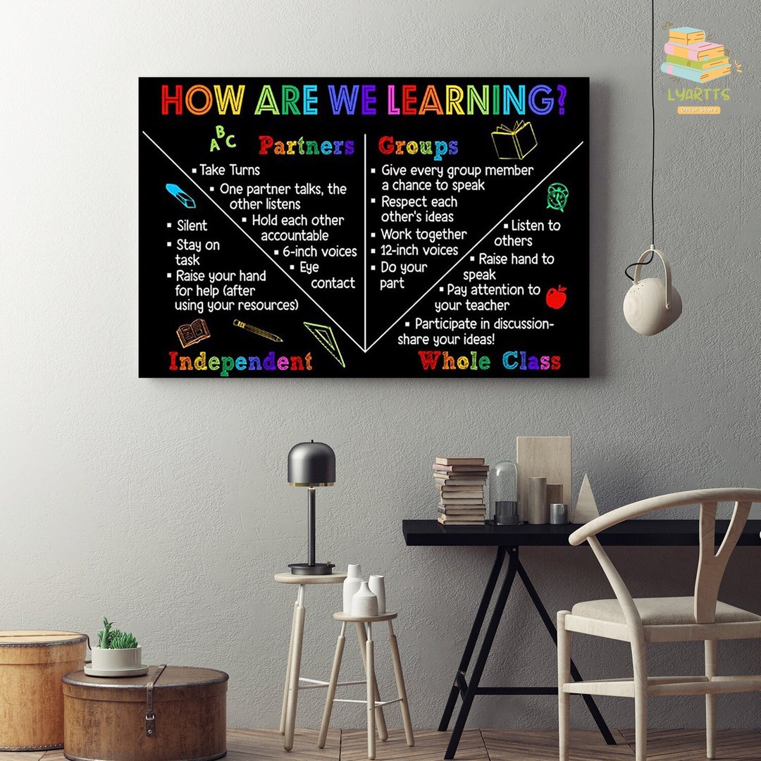 How Are We Learning Framed Canvas, Unframed Poster, Subject Canvas ...