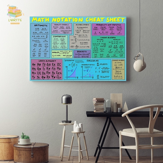 Chemistry Scientific Notation Cheat Sheet