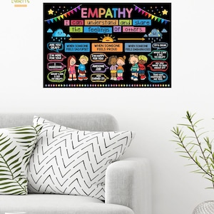 Back to School Empathy Classroom Framed Canvas, Unframed Poster ...