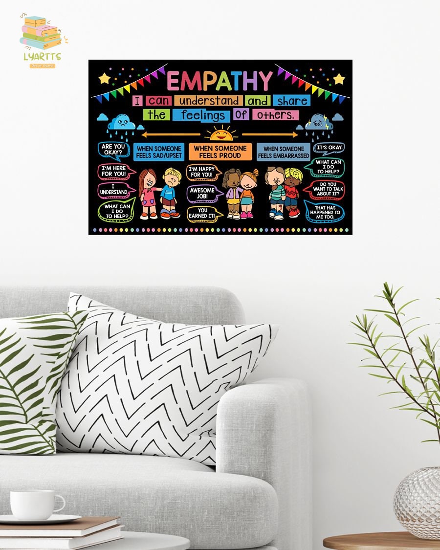 Back to School Empathy Classroom Framed Canvas, Unframed Poster ...