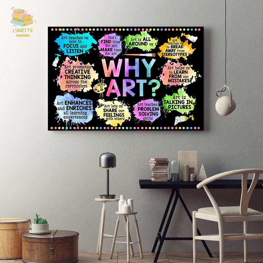 Why Art Welcome to Art Classroom Framed Canvas, Unframed Poster, Art ...