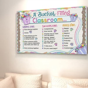 A Bucket Filling Classroom, Looks Like, Sounds Like, Feels Like Framed ...