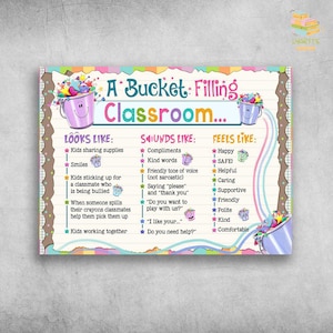 A Bucket Filling Classroom, Looks Like, Sounds Like, Feels Like Framed ...