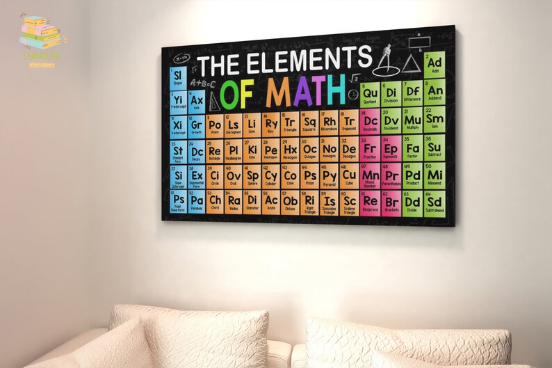 The Elements of Math Framed Canvas, Unframed Poster, Classroom Poster ...