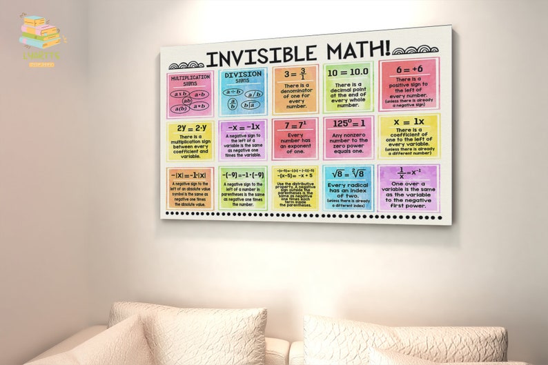 Invisible Math Multiplication Signs Division Signs Framed - Etsy