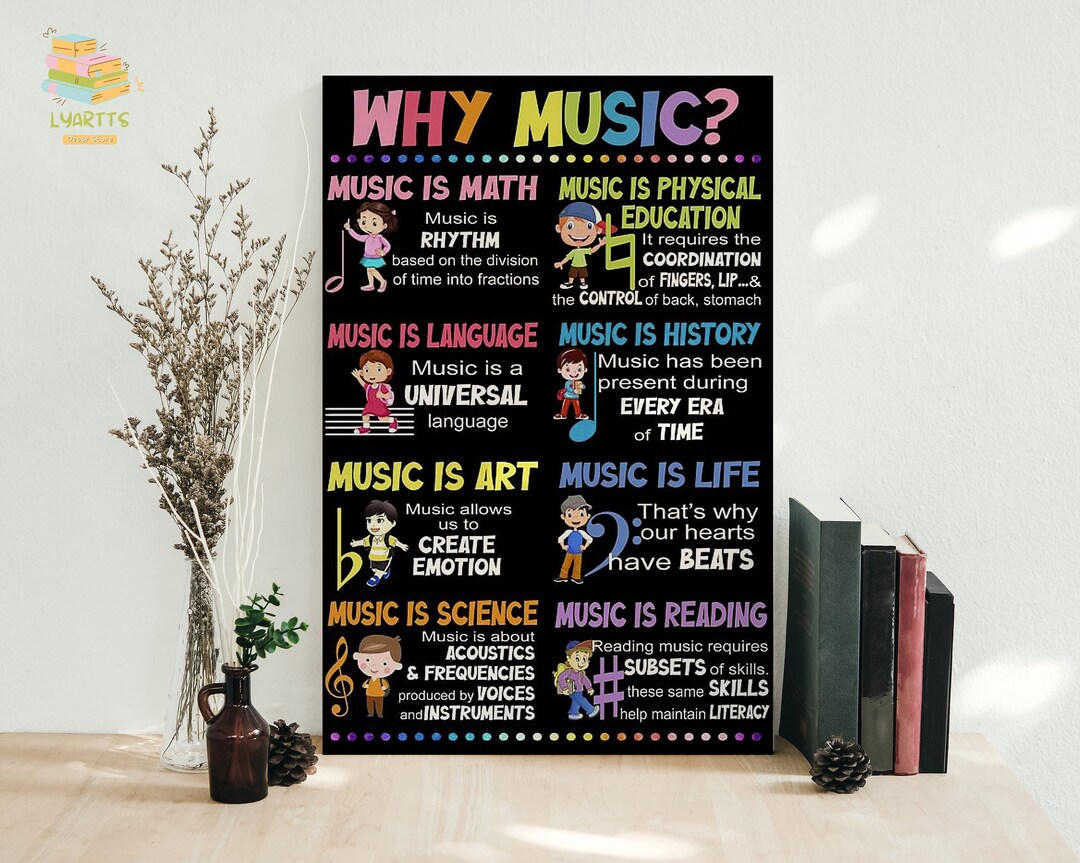 Why Music, Music is Math, Music is Physical Education, Music is ...