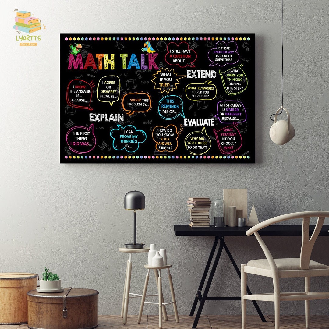 Back to School Math Talk Framed Canvas, Unframed Poster, Math Talk ...