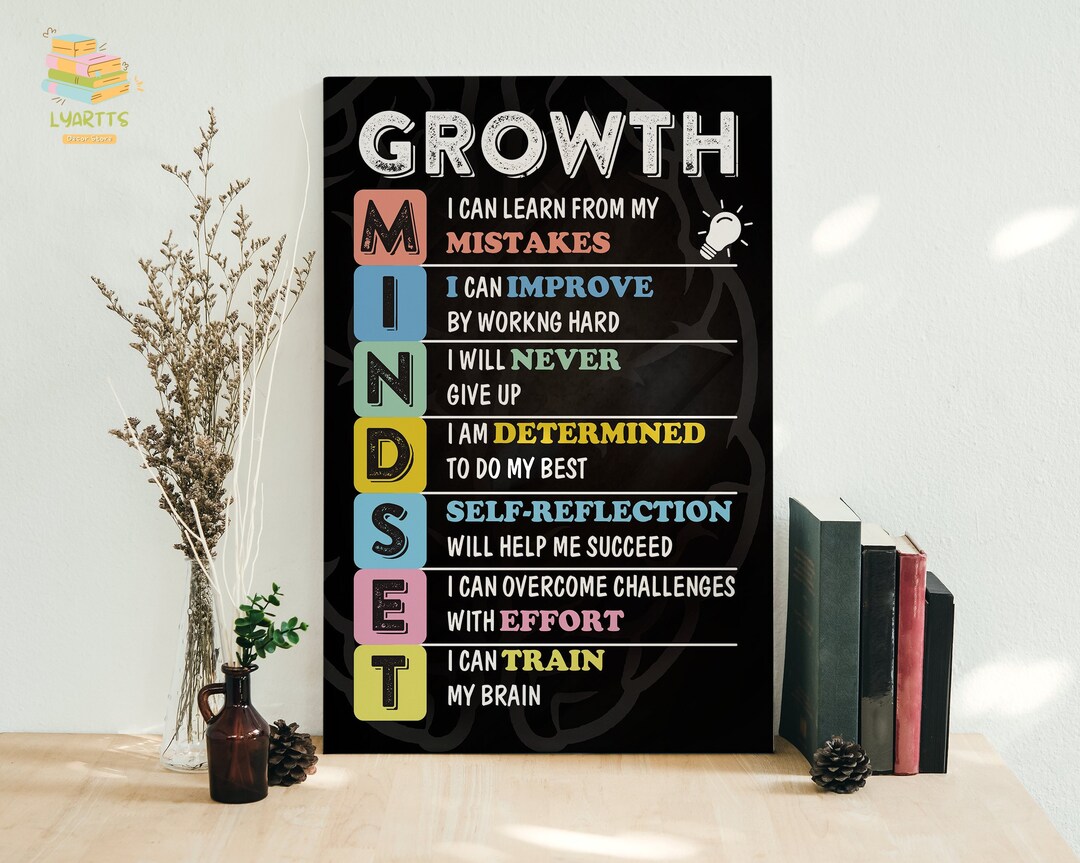 Growth Mindset I Can Learn From My Mistakes Framed Canvas, Unframed ...