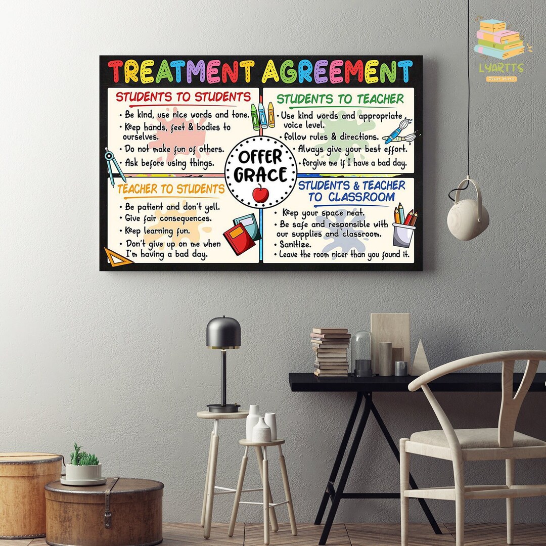 Back to School - Treatment Agreement Framed Canvas, Unframed Poster ...