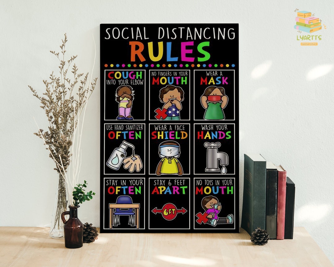Social Distancing Classroom Rules Framed Canvas, Unframed Poster, Back ...