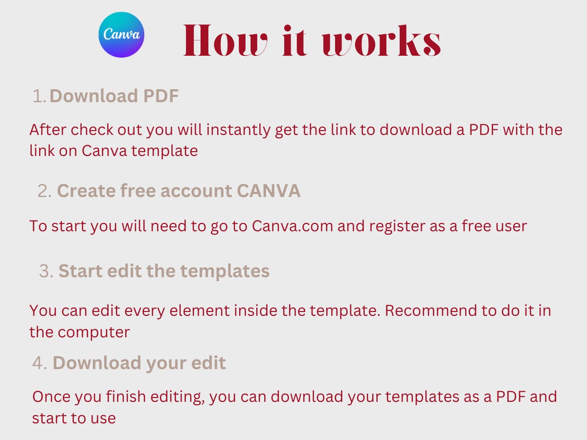 Christmas Itinerary Travel Mobile Template. Digital Editable Travel ...