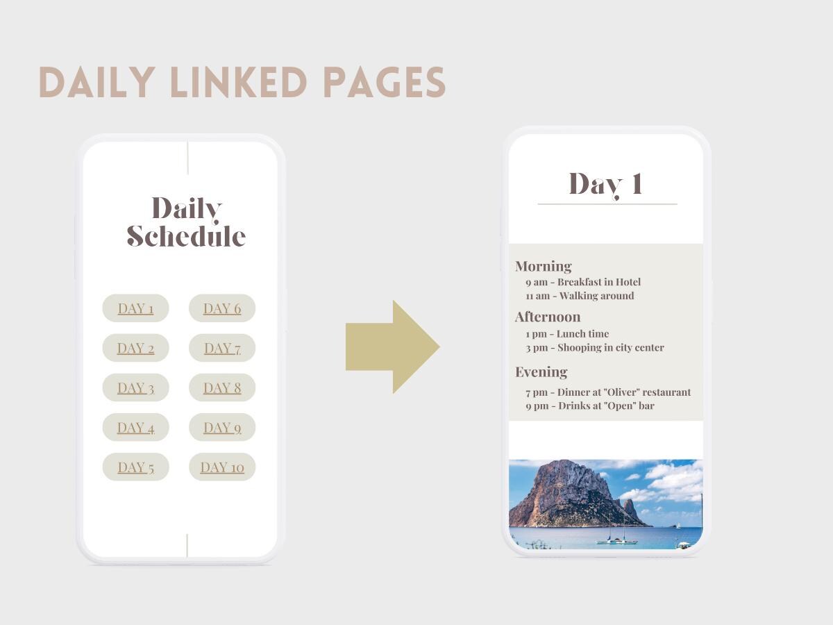 Ibiza Holiday Travel Itinerary Mobile & iPad Template. Digital Editable ...