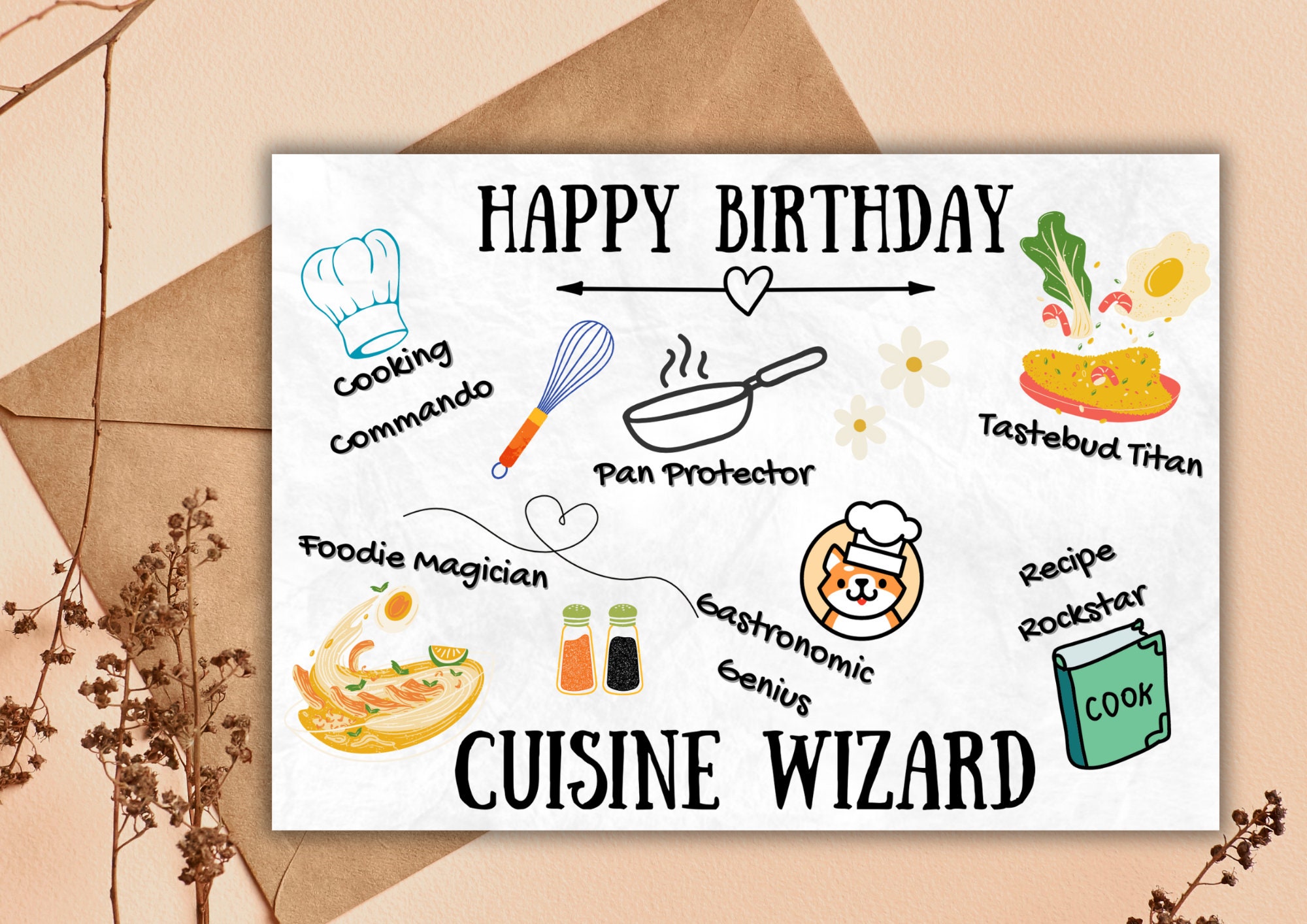 Happy Birthday Card for Chef Birthday Gift Tag Birthday Card - Etsy