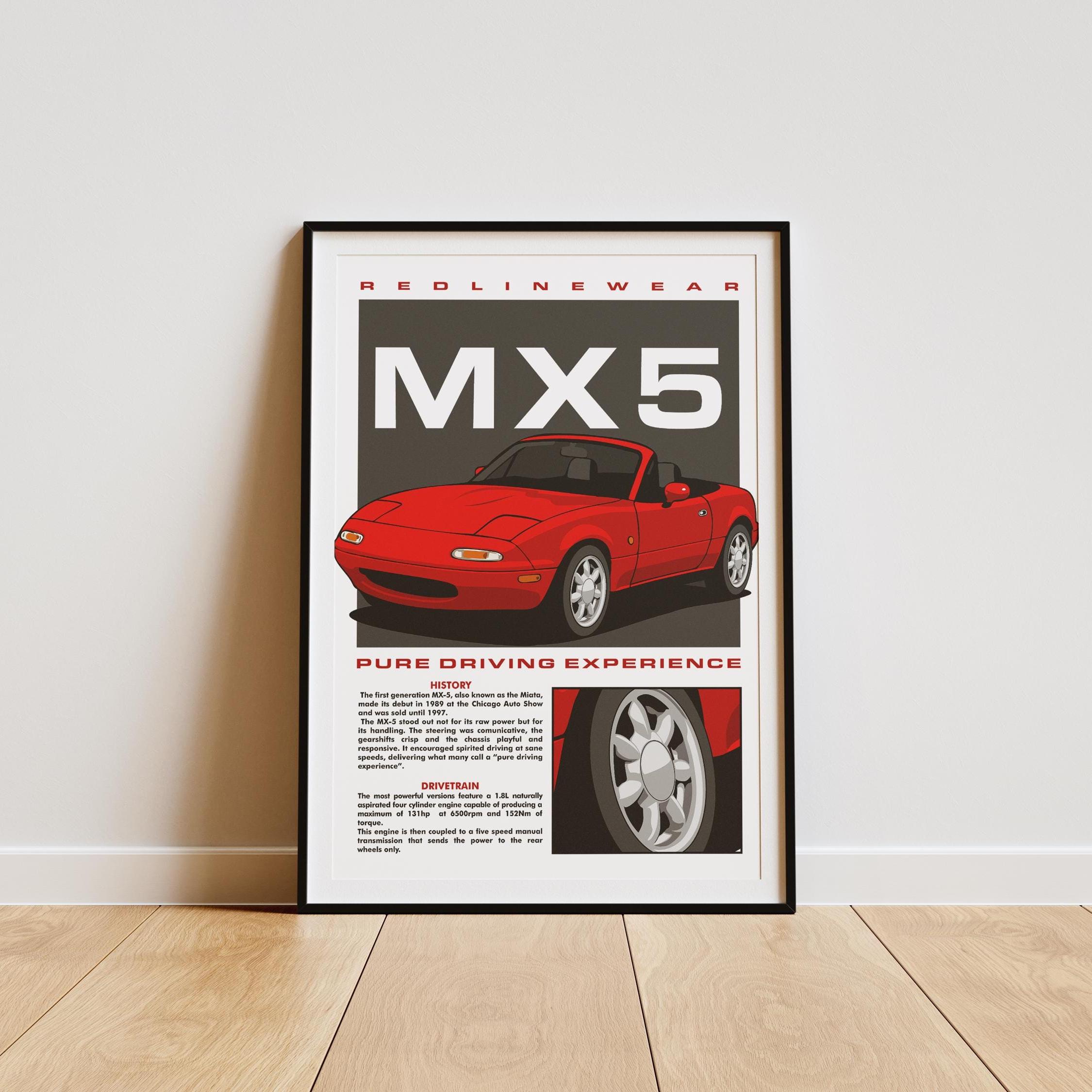 Mazda MX5 NA Poster | Mazda Miata Poster | Art Print | Wall Art | Wall ...