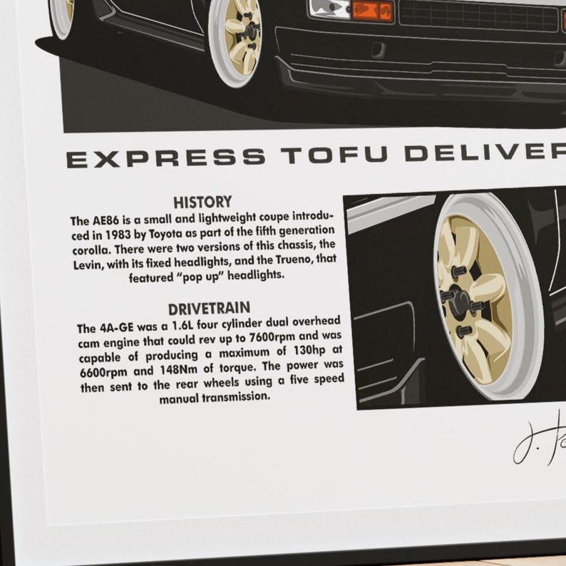 Toyota AE86 Poster Redliwear Artprint Wall Art Wall Decoration - Etsy