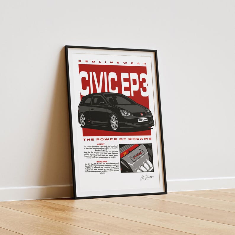 Honda Civic EP3 Type R Poster Redliwear Artprint Wall Art Wall ...