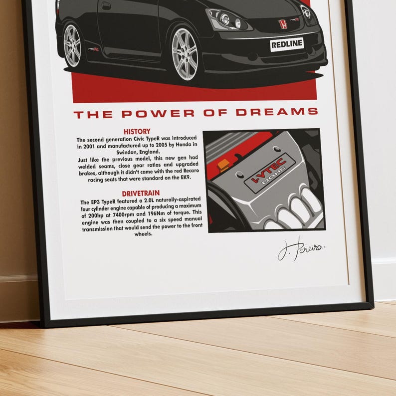 Honda Civic EP3 Type R Poster Redliwear Artprint Wall Art Wall ...