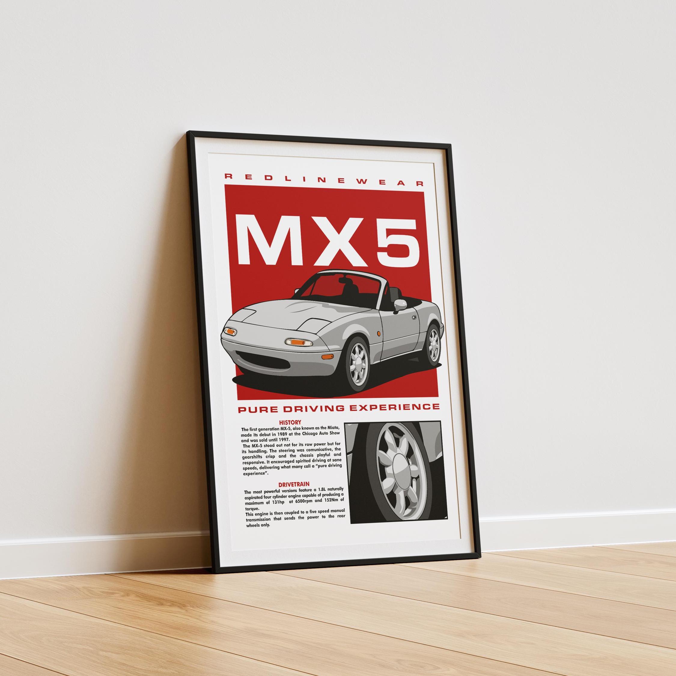Mazda MX5 NA Poster | Mazda Miata Poster | Artprint | Wall Art | Wall ...