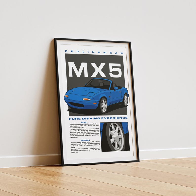 Mazda MX5 NA Poster | Mazda Miata Poster | Art Print | Wall Art | Wall ...