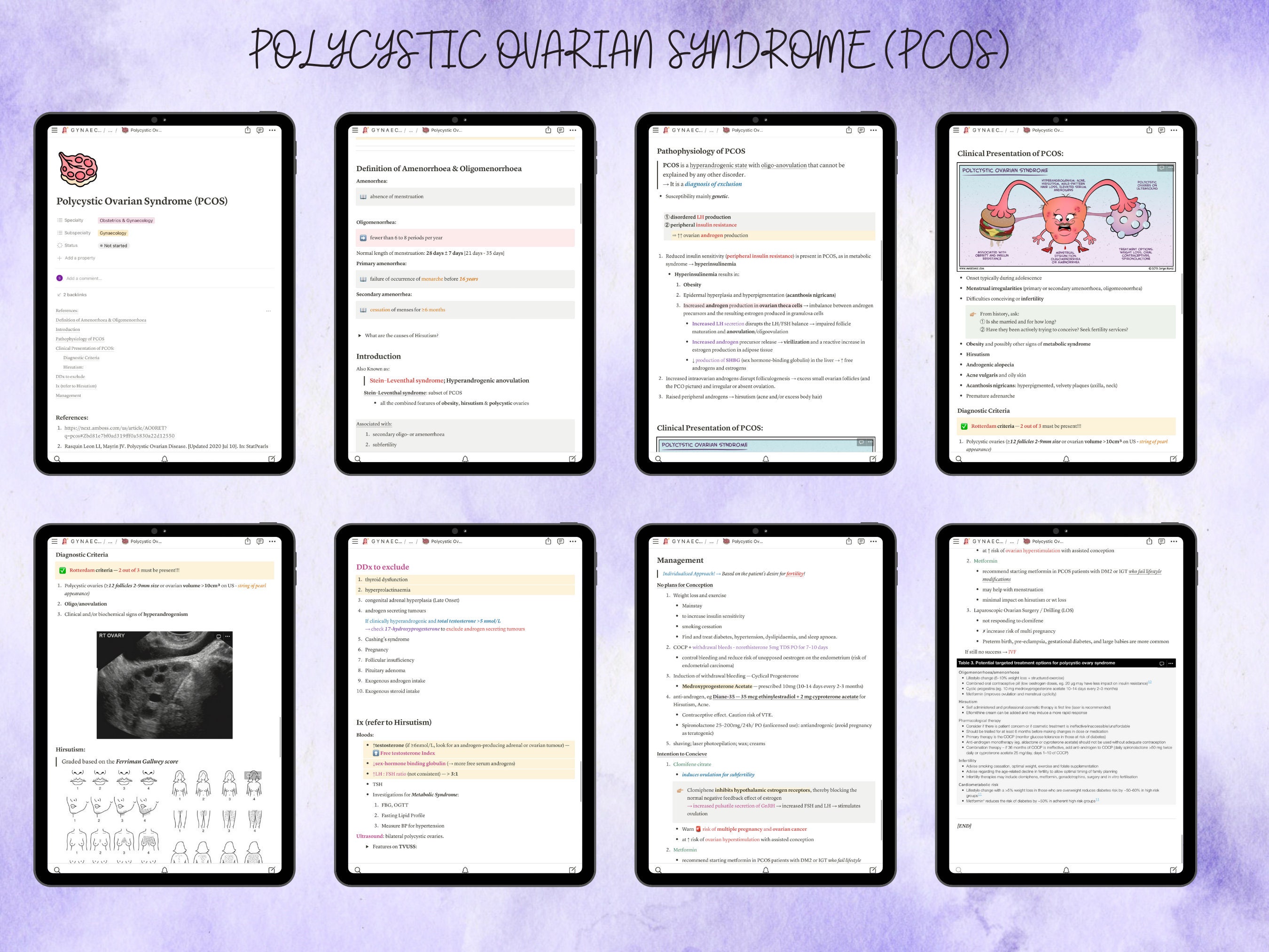 Gynaecology Notion Template: Medical Student Digital Notes (digital ...