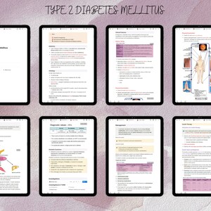 Notion Templates for Medical Students | Medical Notes | Digital Notes ...
