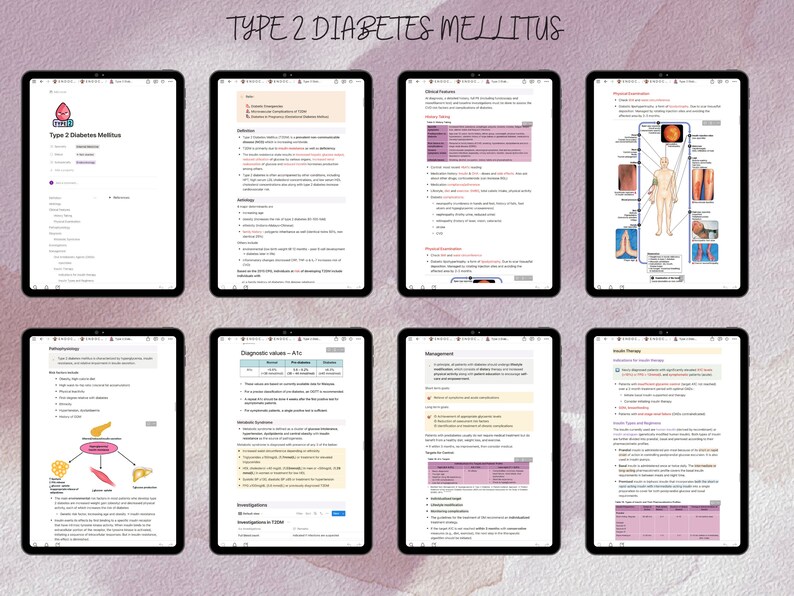 Notion Templates for Medical Students | Medical Notes | Digital Notes ...