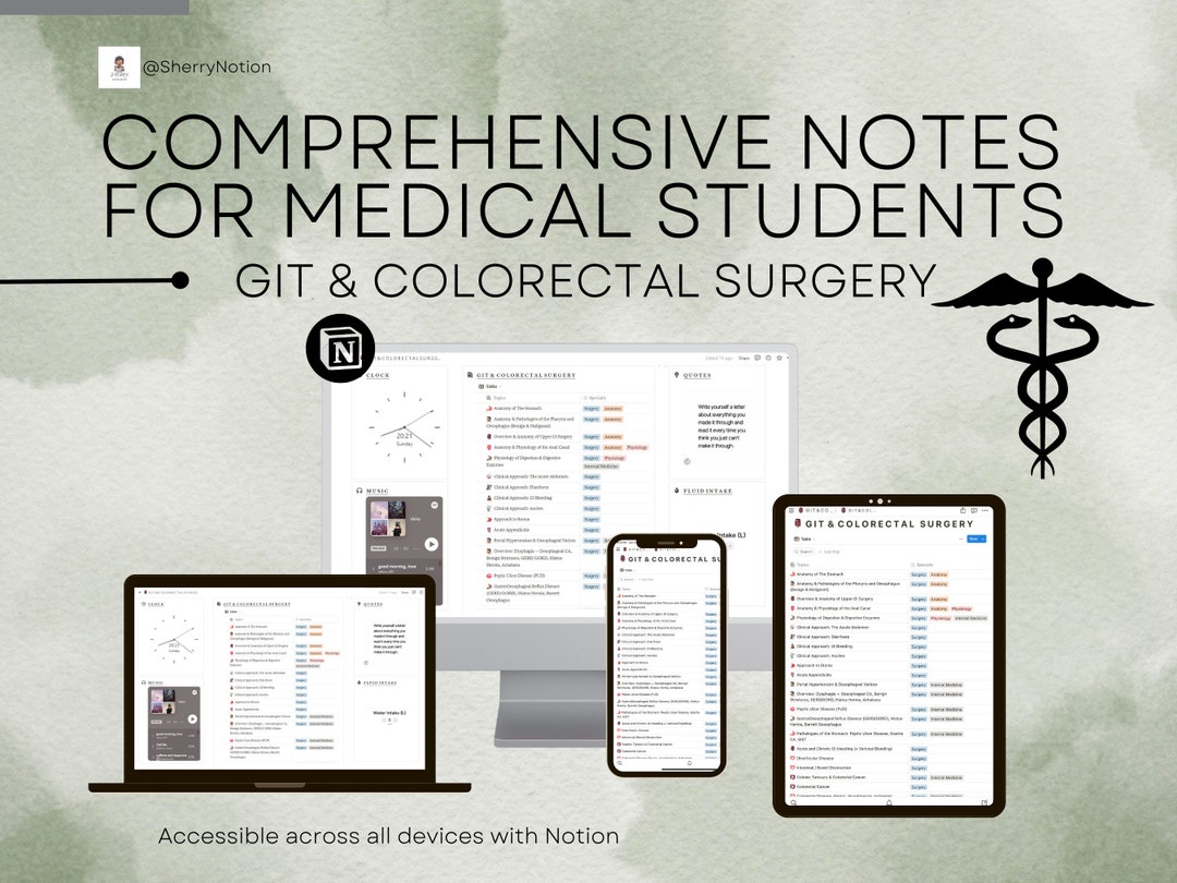 GIT & Colorectal Surgery Notion Template: Medical Student Notes ...