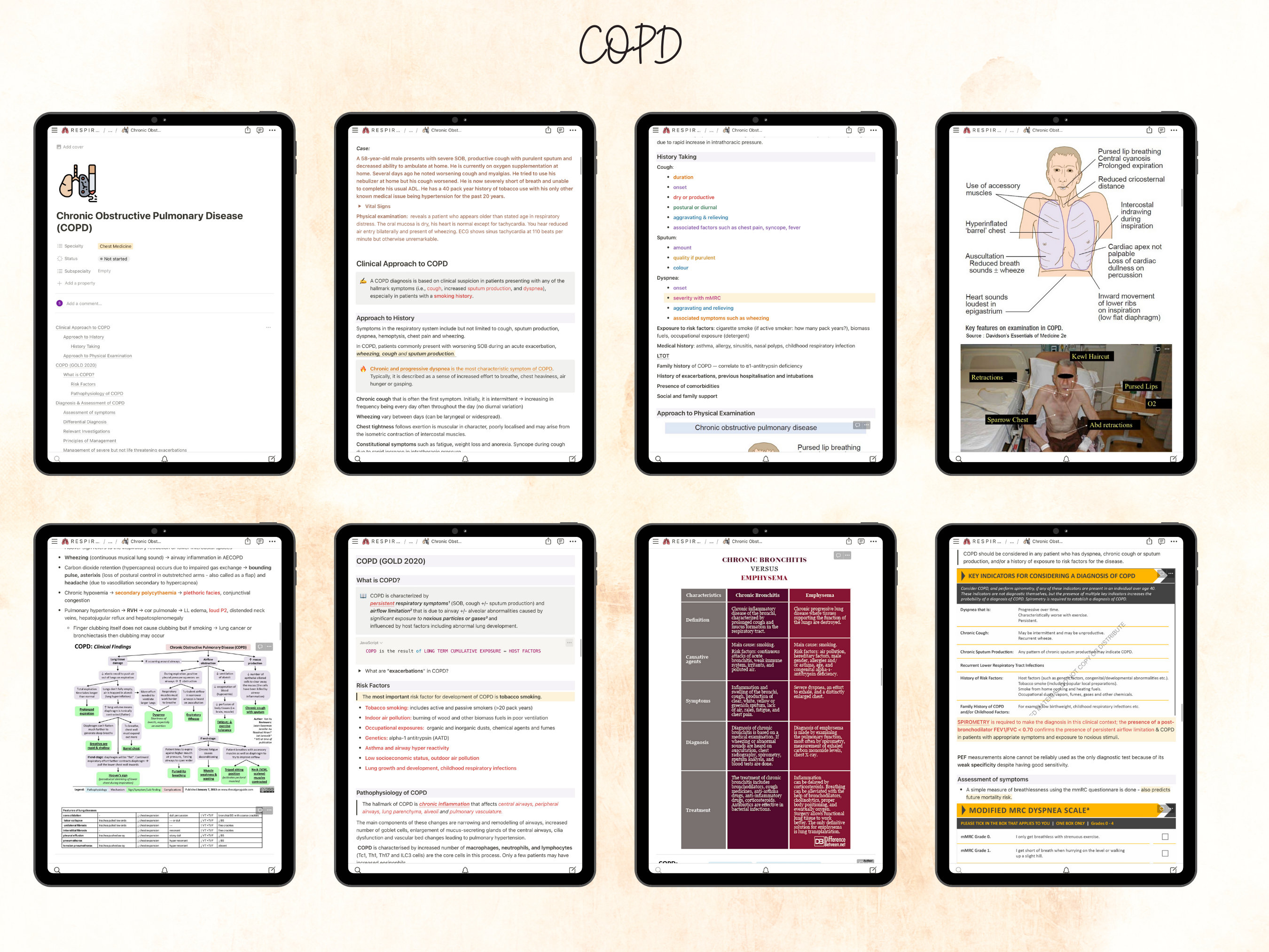 Notion Templates for Medical Students | Medical Notes | Digital Notes ...