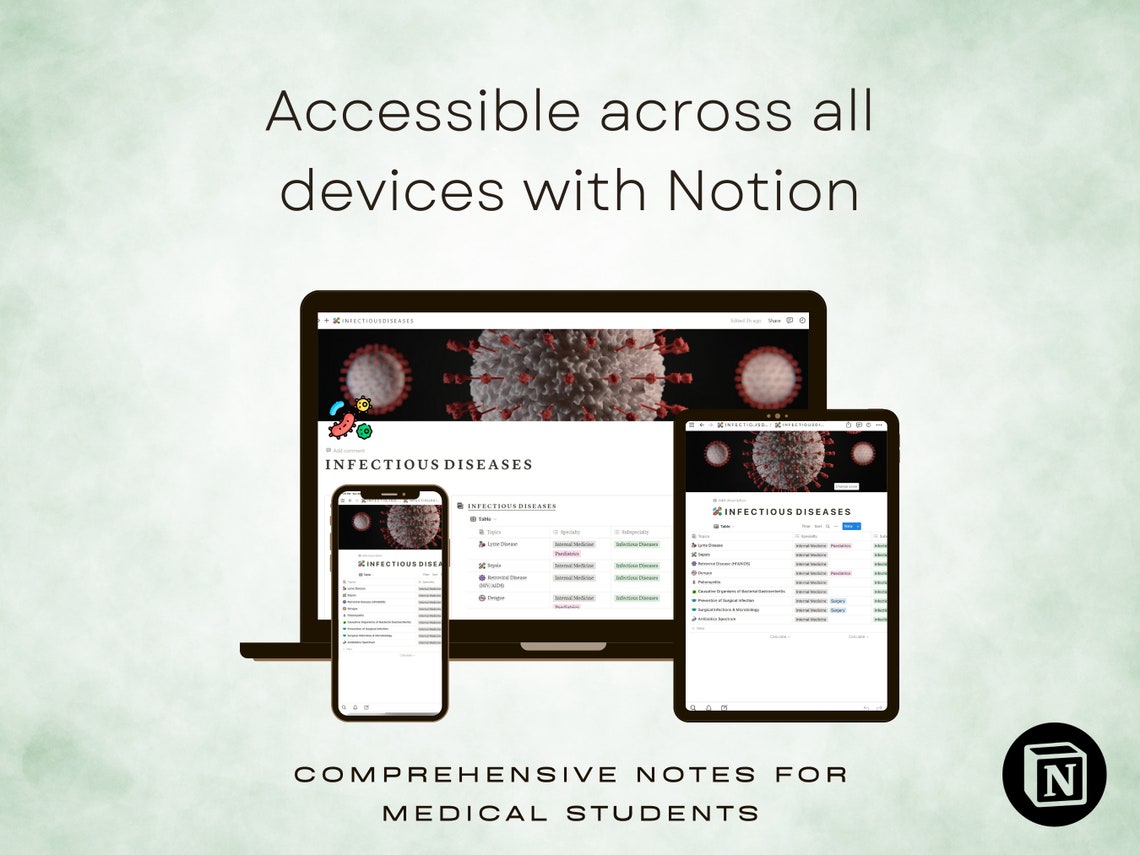Notion Templates for Medical Students | Medical Notes | Digital Note ...