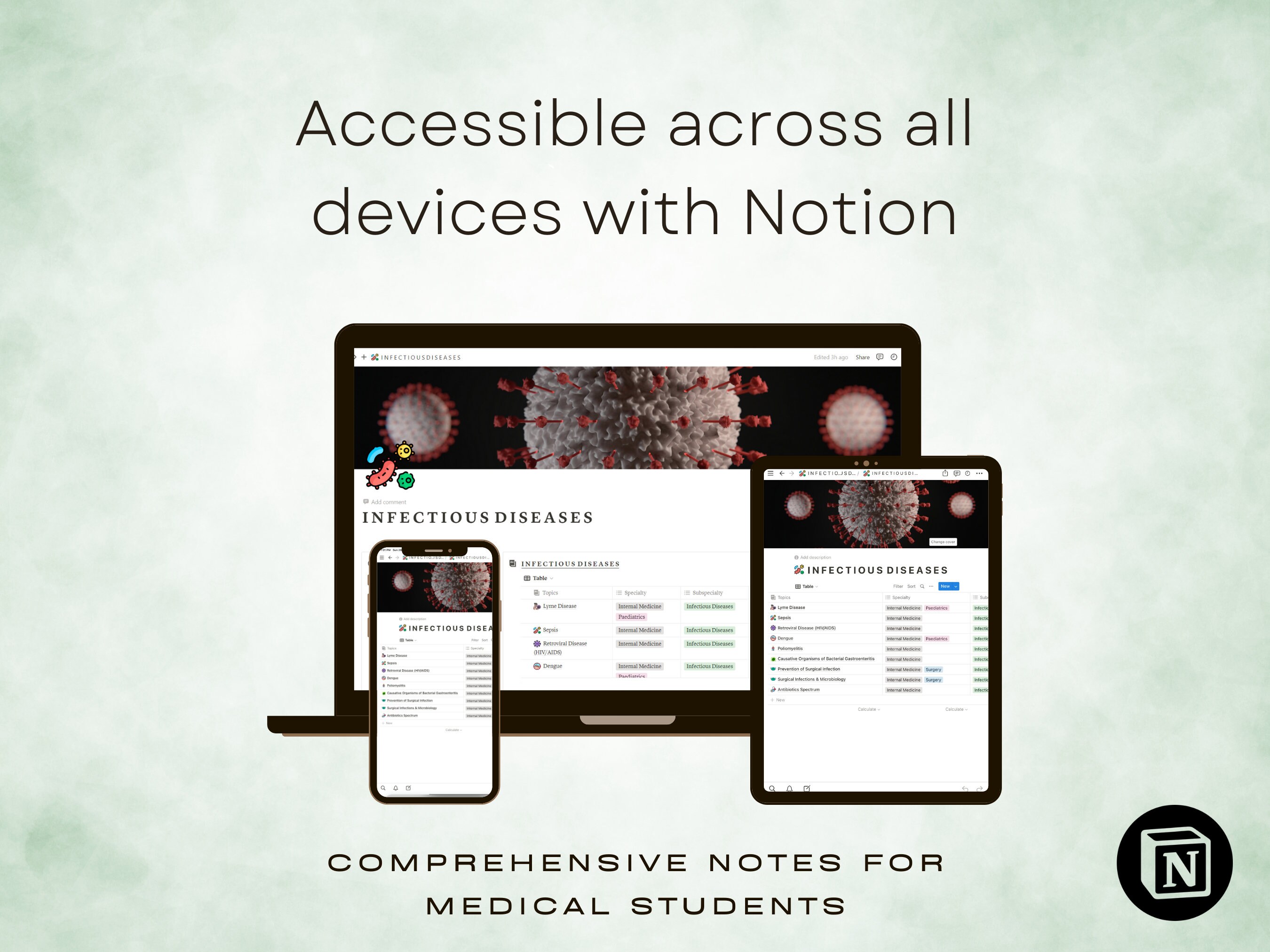 Notion Templates for Medical Students | Medical Notes | Digital Note ...