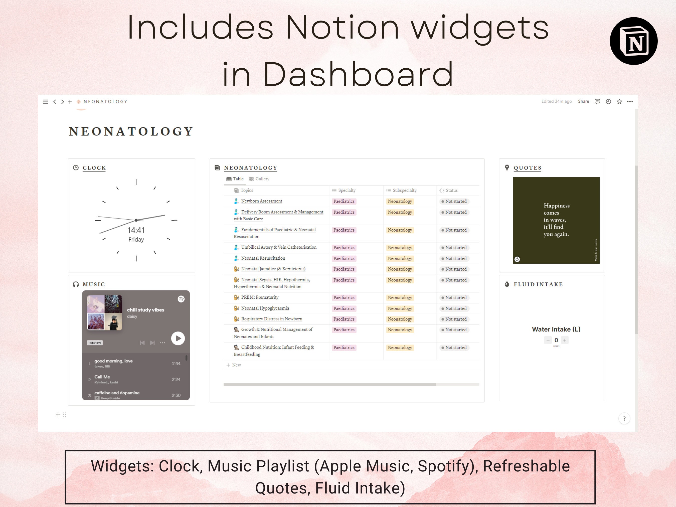 Notion Templates for Medical Students | Medical Notes | Digital Notes ...
