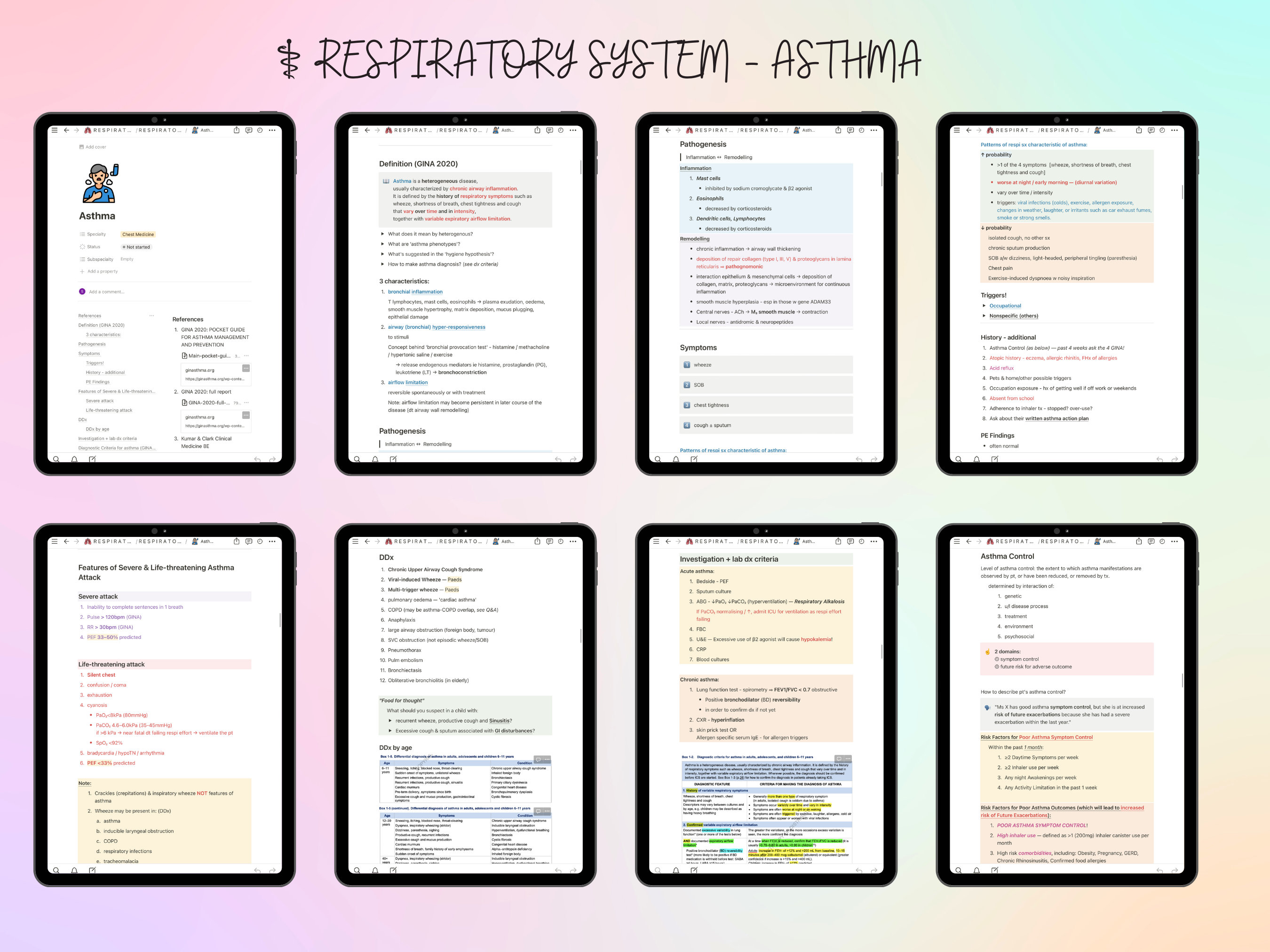 Internal Medicine Notion Template: Complete Medical School Notes ...