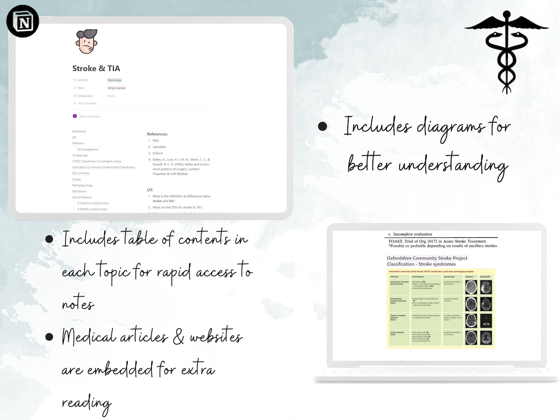 Notion Templates for Medical Students | Medical Notes | Digital Notes ...