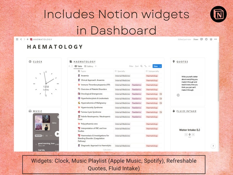 Notion Templates for Medical Students | Medical Notes | Digital Notes ...