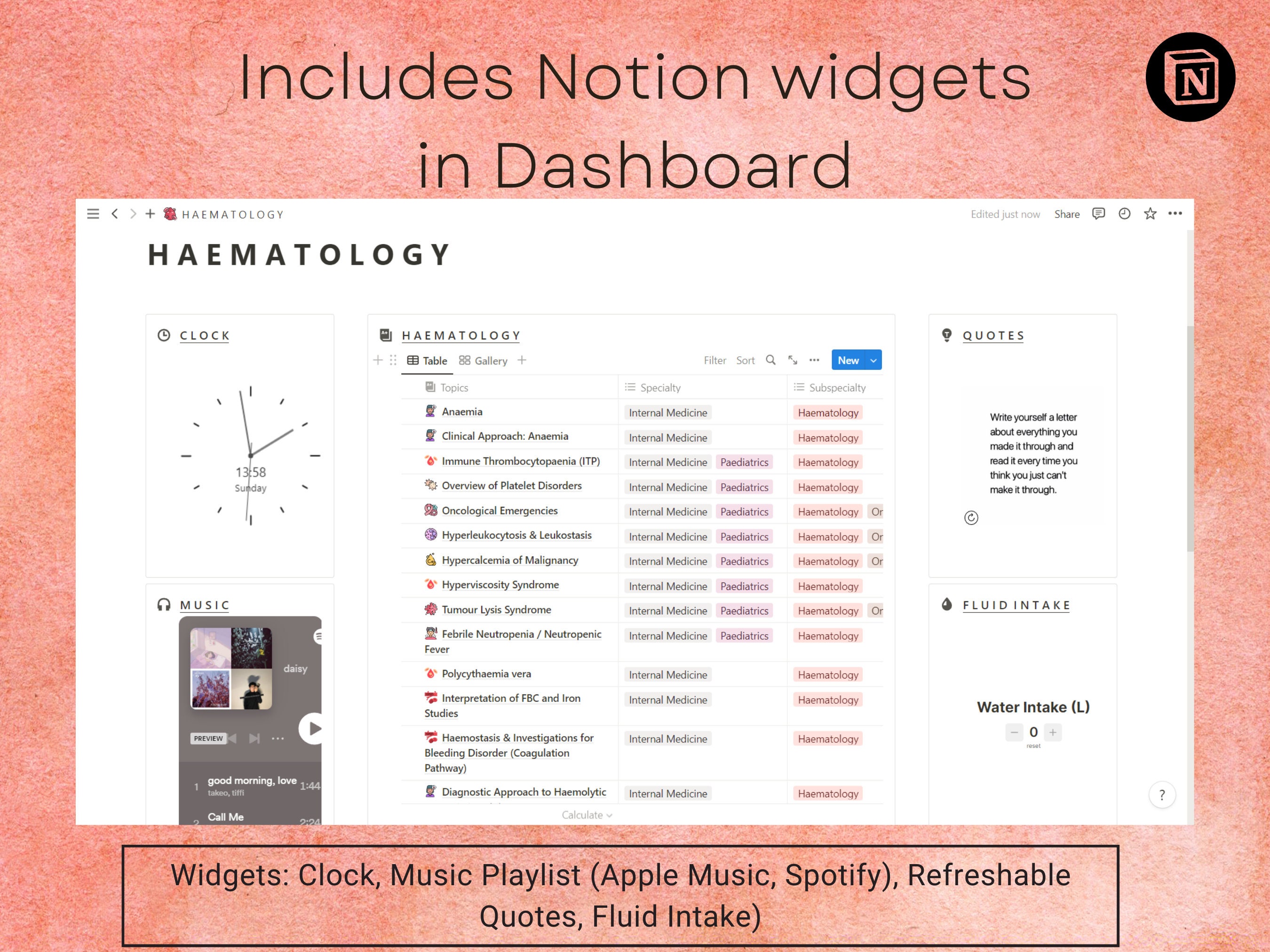 Notion Templates for Medical Students | Medical Notes | Digital Notes ...