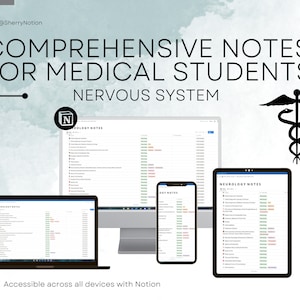 Notion Templates for Medical Students | Medical Notes | Digital Notes ...