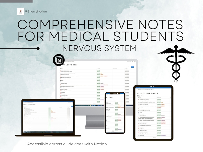 Notion Neurology Notes: Medical Student Nervous System Template ...