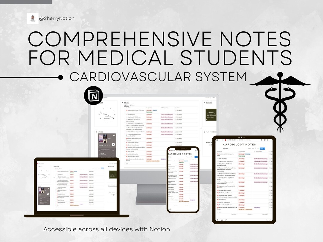 Notion Templates for Medical Students | Medical Notes | Digital Notes ...