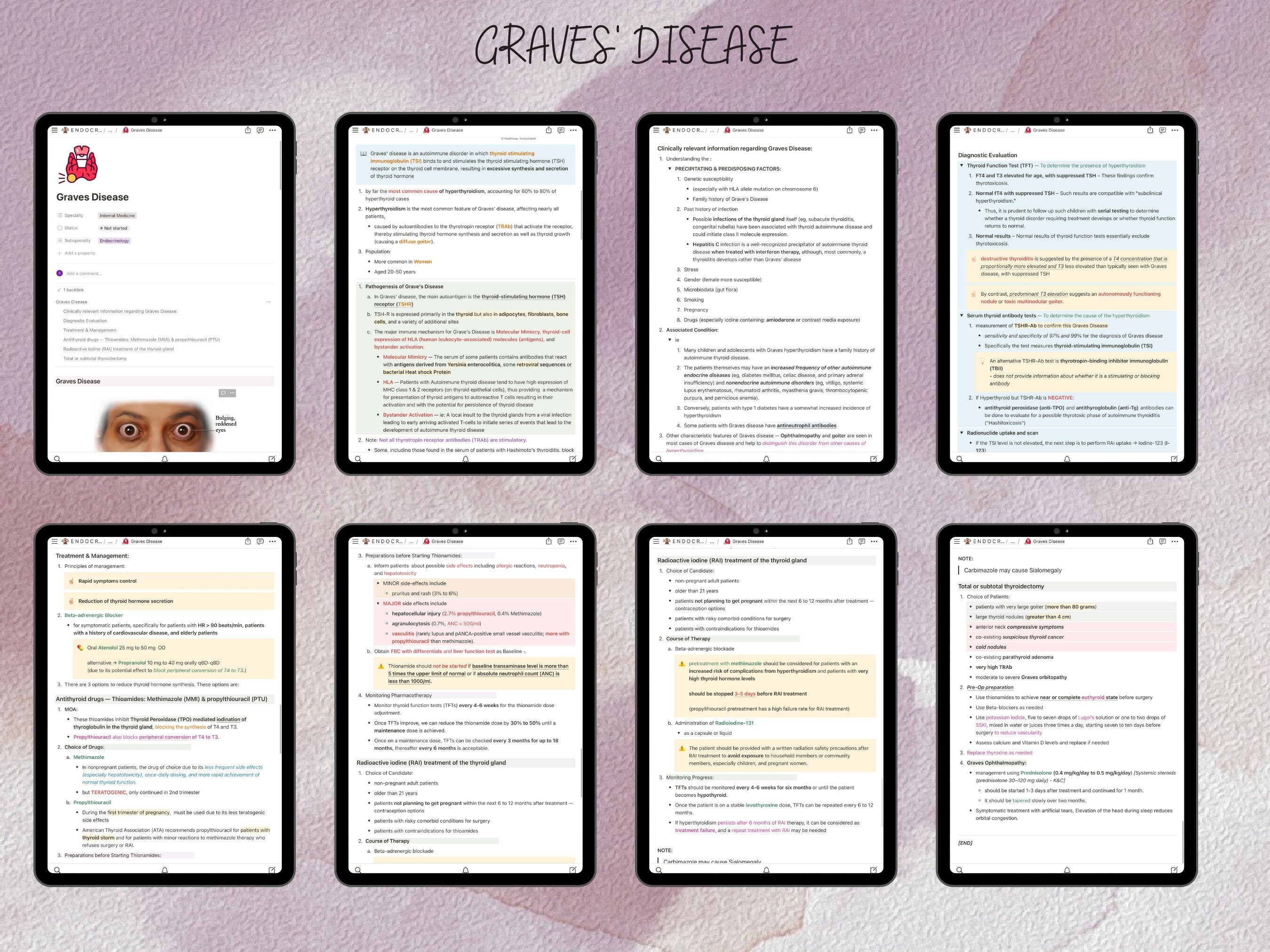 Notion Templates for Medical Students | Medical Notes | Digital Notes ...