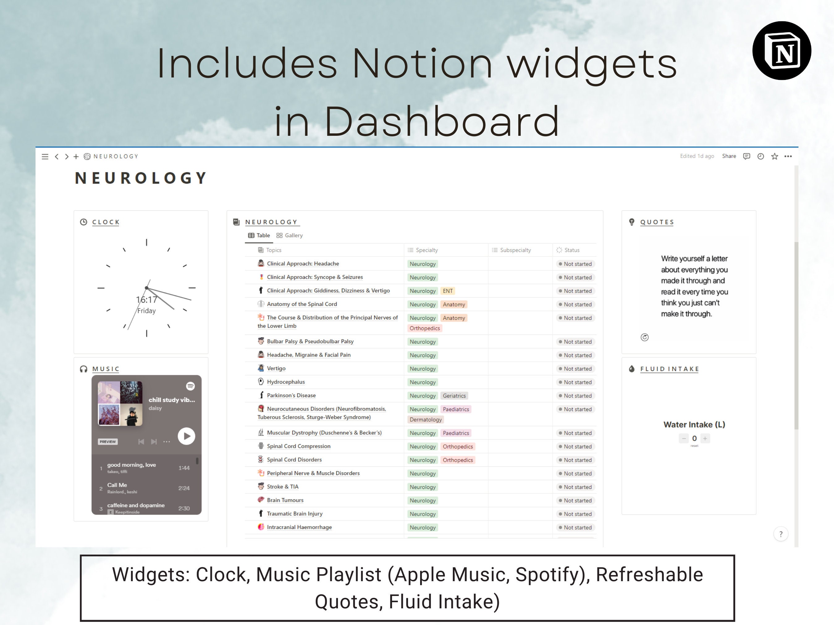 Notion Templates for Medical Students | Medical Notes | Digital Notes ...