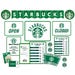 Coffee Shop Bulletin Board Kit - Digital Download - Printable Borders ...
