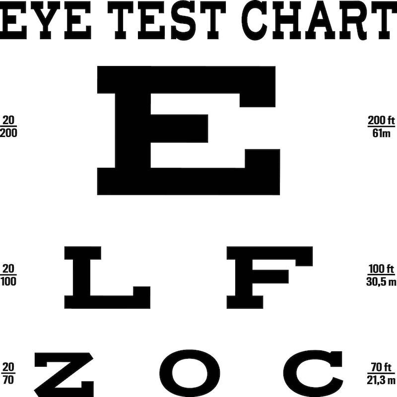 Eye Chart Custom - Etsy