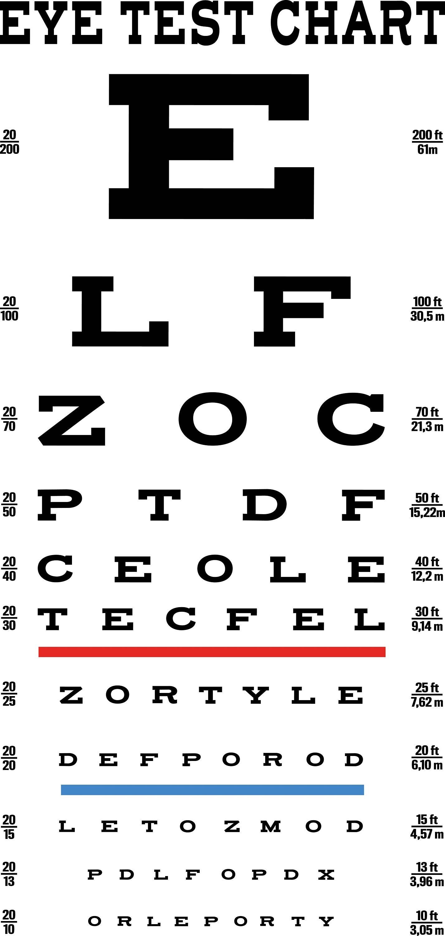 CUSTOM Eye Test Chart Set Vector. Vision Test. Optical Exam. Healthy ...