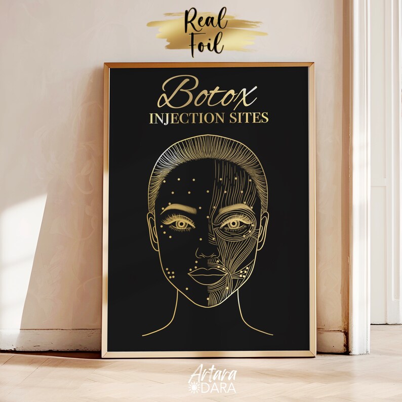 Set 2 Botox Poster, Real Foil Print, Botox Aftercare Art, Botox ...