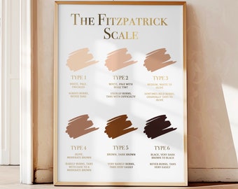 Beauty Salon Decor, Beauty Poster, Real Foil Print, Beauty Quotes ...