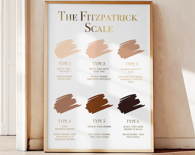 Fitzpatrick Scale, Real Foil Print, Dermatology Art, Skin Poster ...