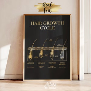 Hair Structure Art, Gold Foil Print, Hair Salon Decor, Hair Growth ...